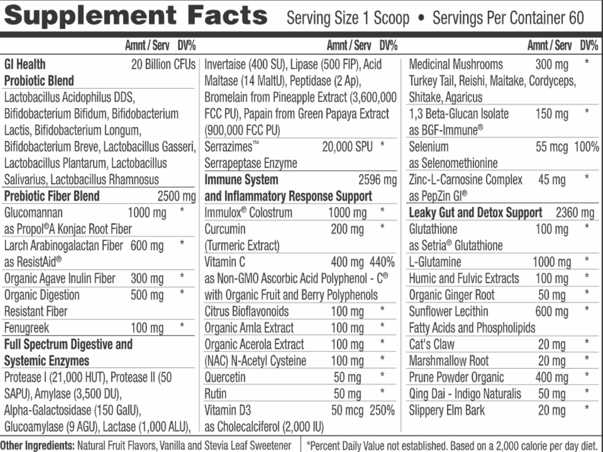 GI UltraMAX Pro — Kyūshi – mindful skincare that uses organic plant and ...