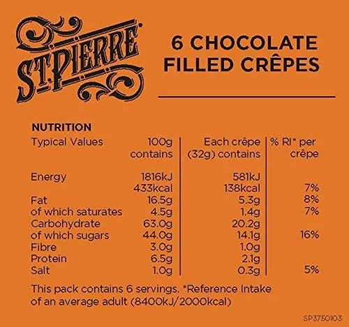 Shop Expedition Food | DofE Hero