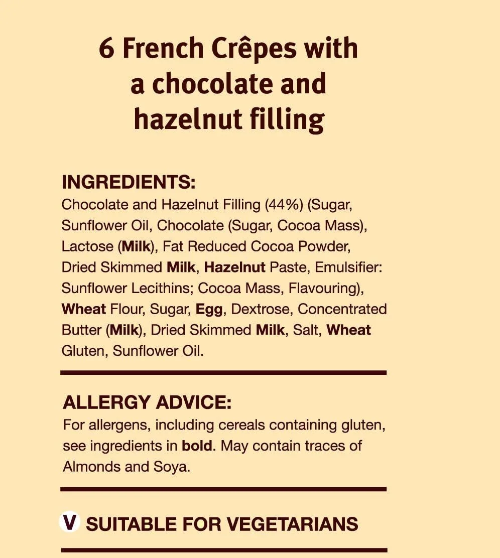 Shop Expedition Food | DofE Hero