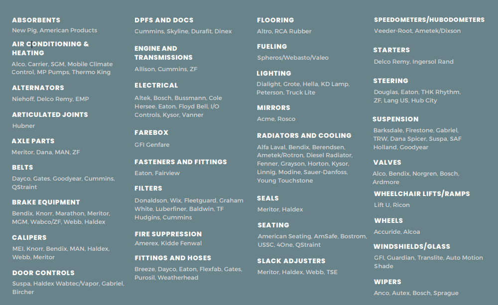 Line Card — Neopart Transit, LLC.