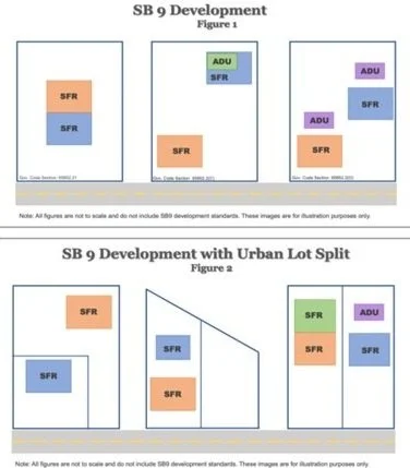 A Guide to SB9, aka Senate Bill 9 in California | Buildable