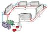 About 4-Pipe Hydronic Systems — Millig Design Build