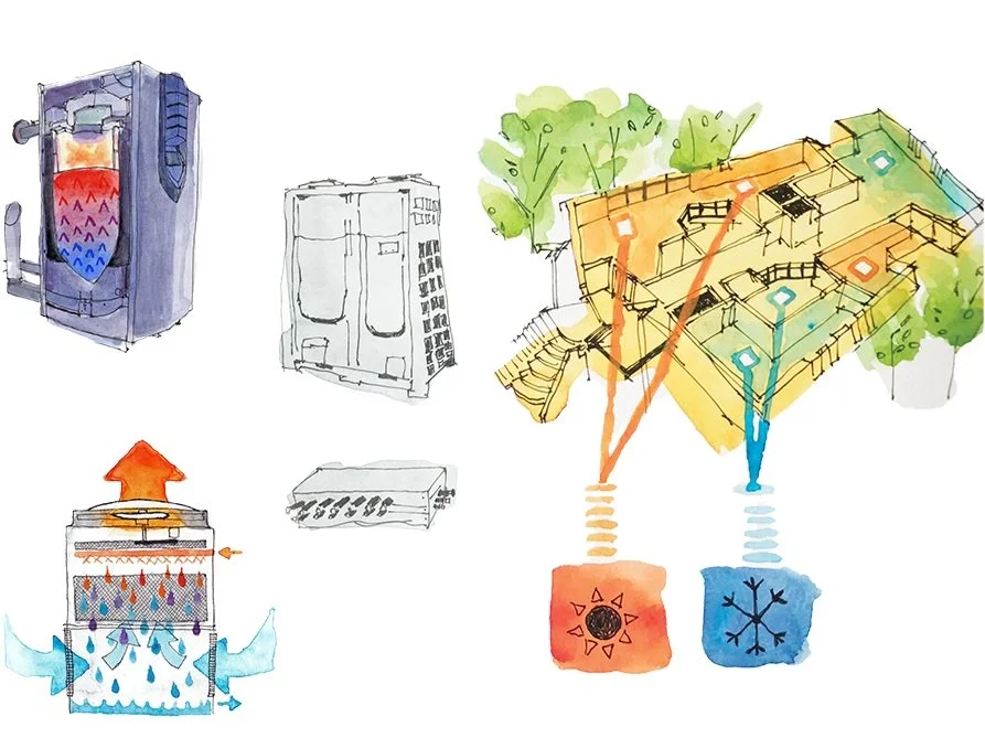 About VRF Systems — Millig Design Build