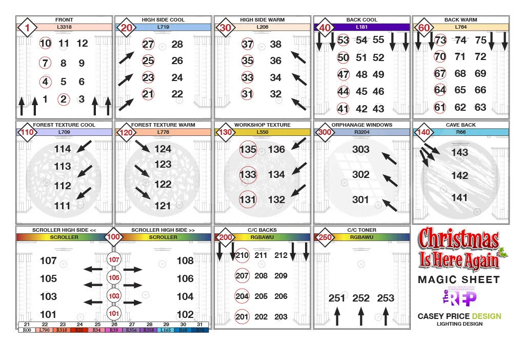 Magic Sheets — CASEY PRICE DESIGN