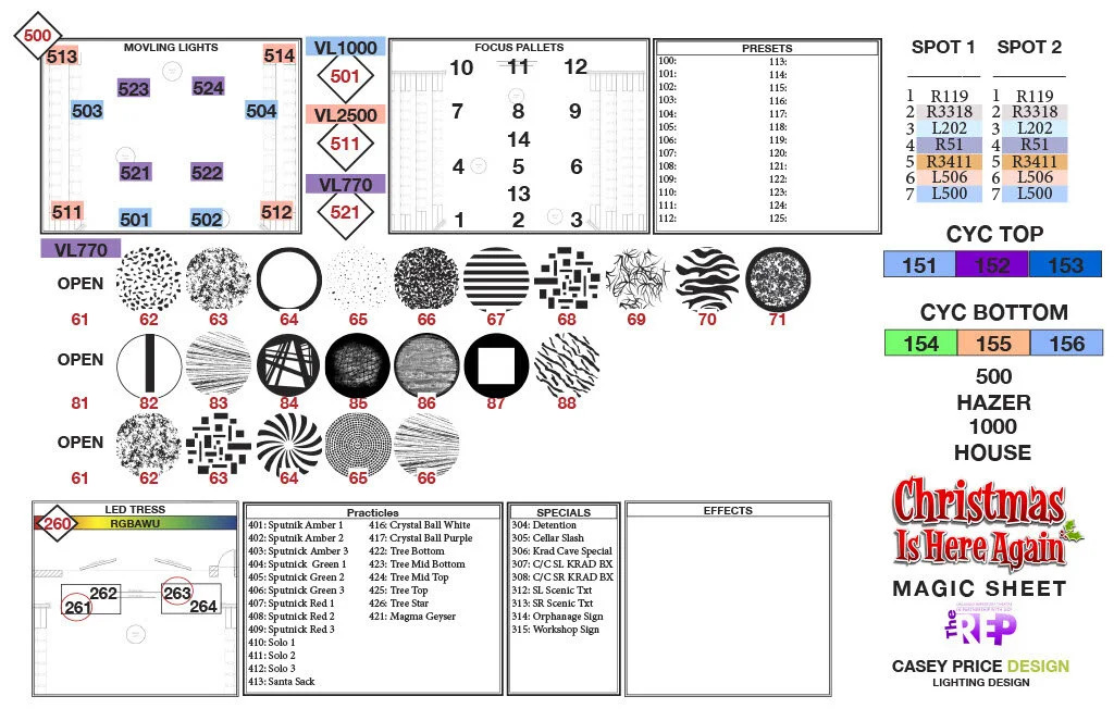Magic Sheets — CASEY PRICE DESIGN