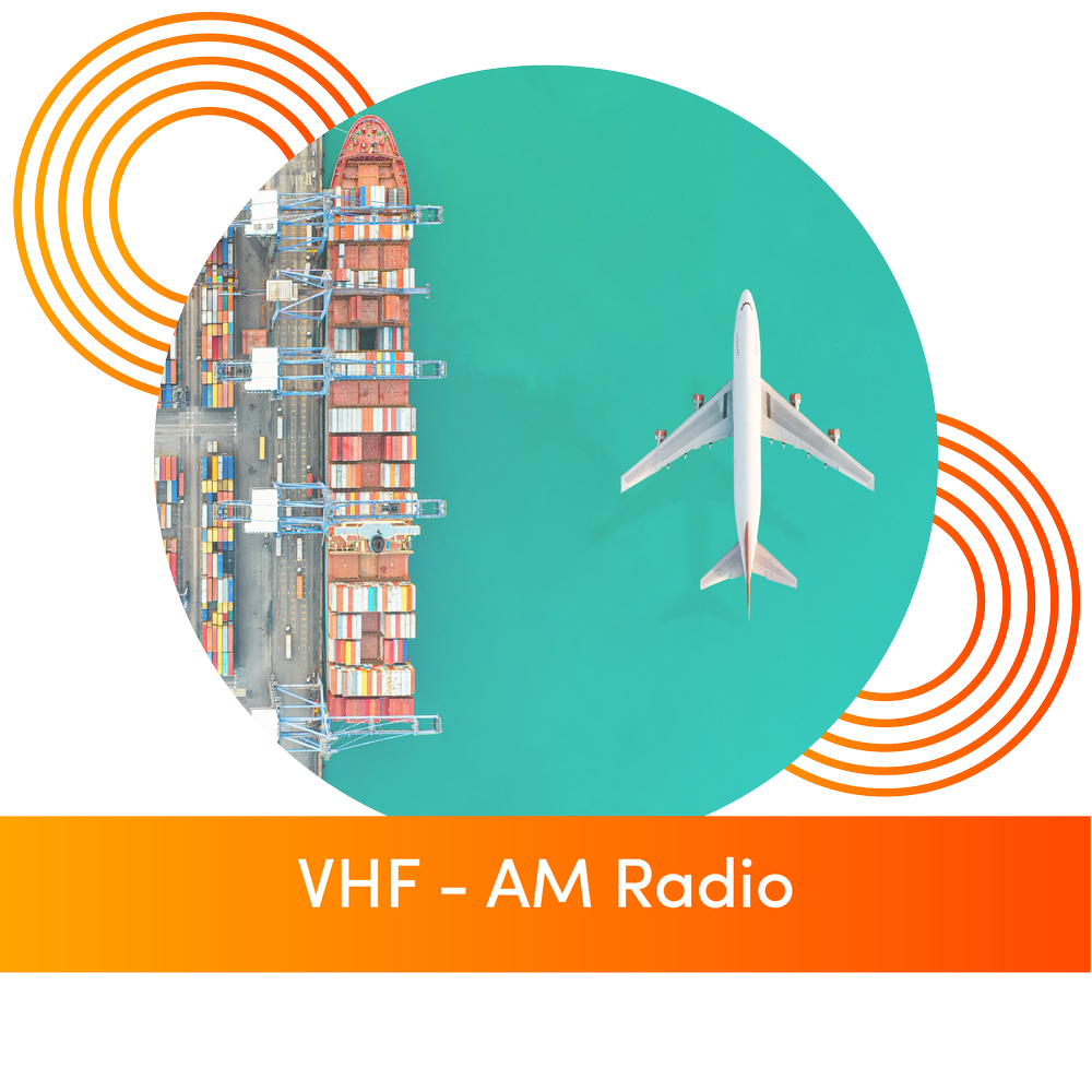 Sigma Wireless Communications - Solutions