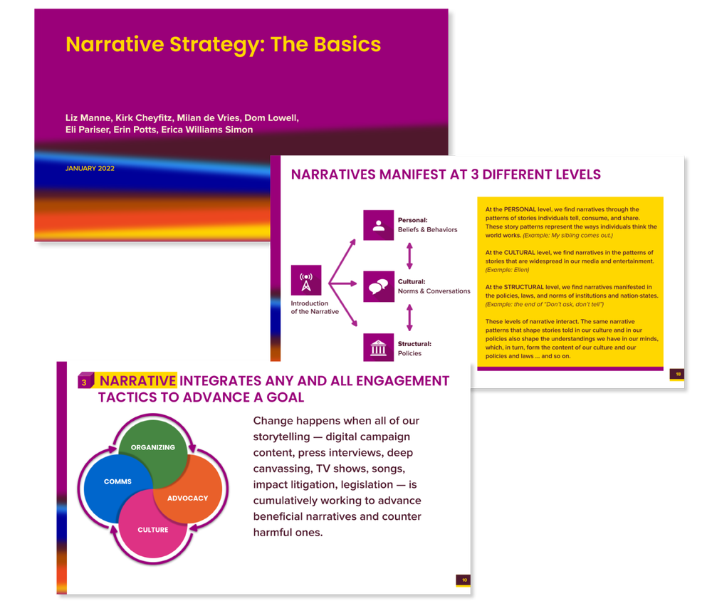 Narrative Strategy: The Basics