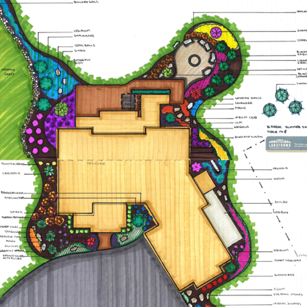 Landscape Design — Landforms