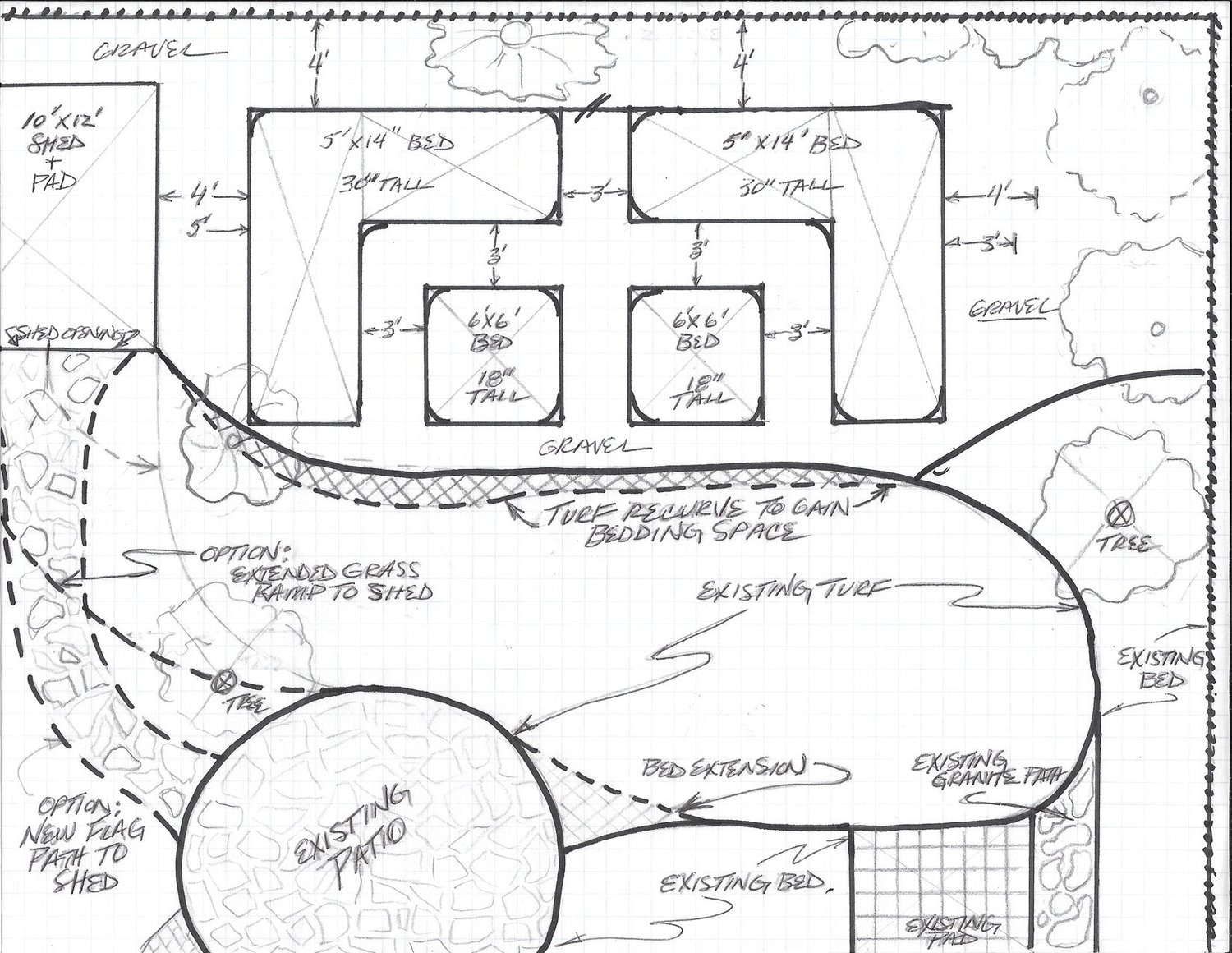 Landscape Design — Landforms