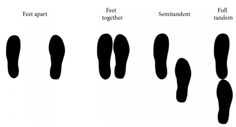 Base of Support and How it Impacts Balance — NeuroLab 360