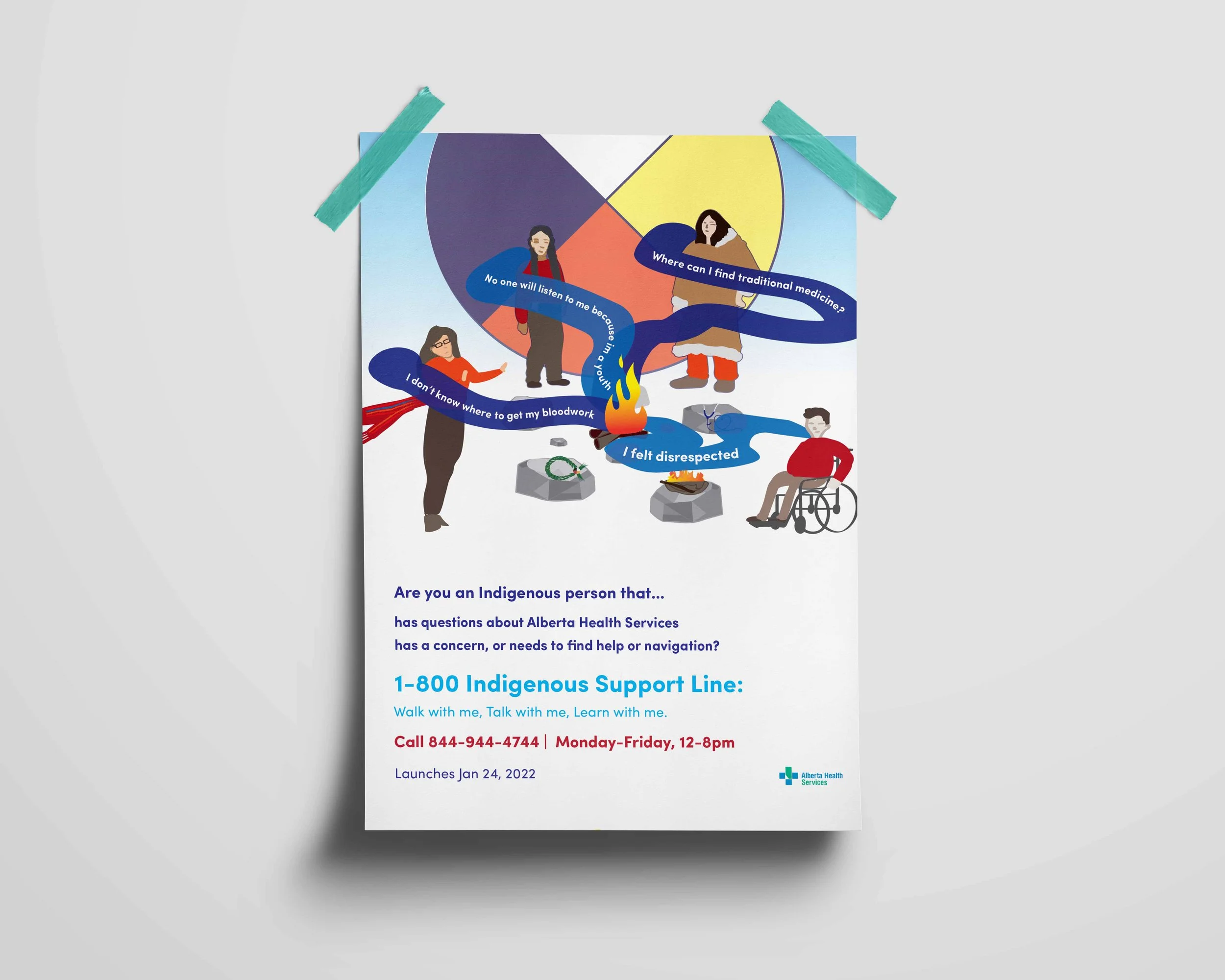 Alberta Health Services Indigenous Support Line Poster — ekho design