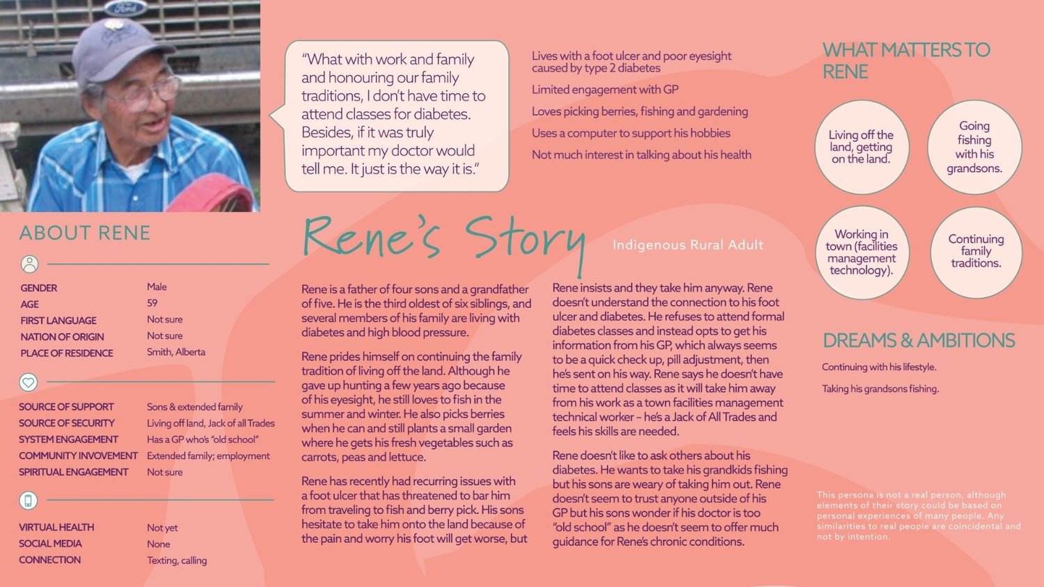 Alberta Health Services Indigenous Support Line Poster — ekho design