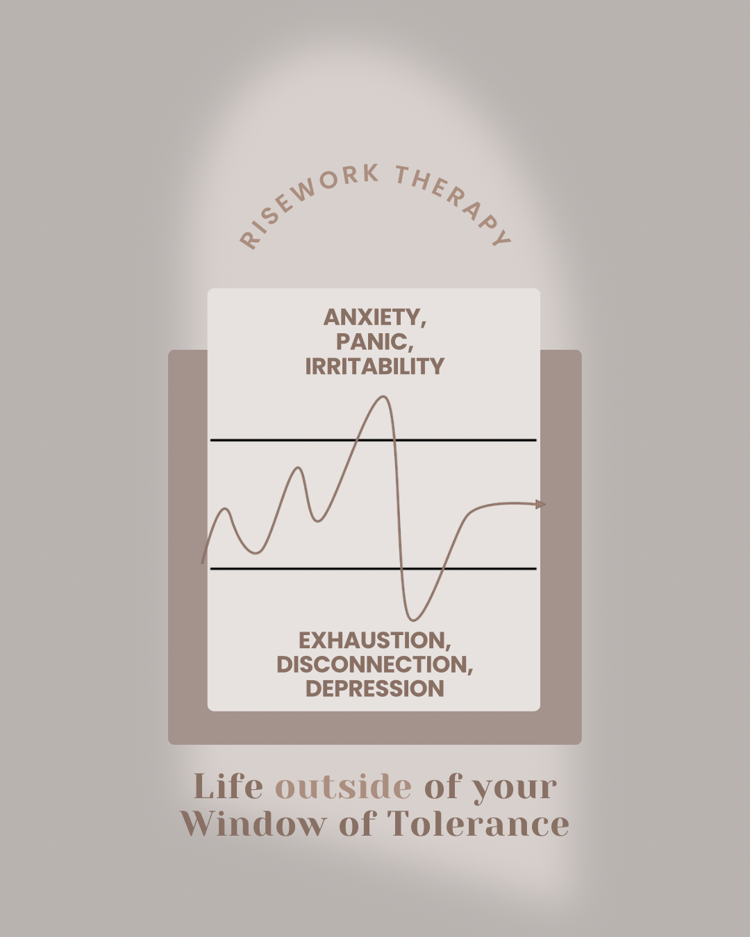 The Window of Tolerance: What It Is and How to Expand Yours — Risework ...