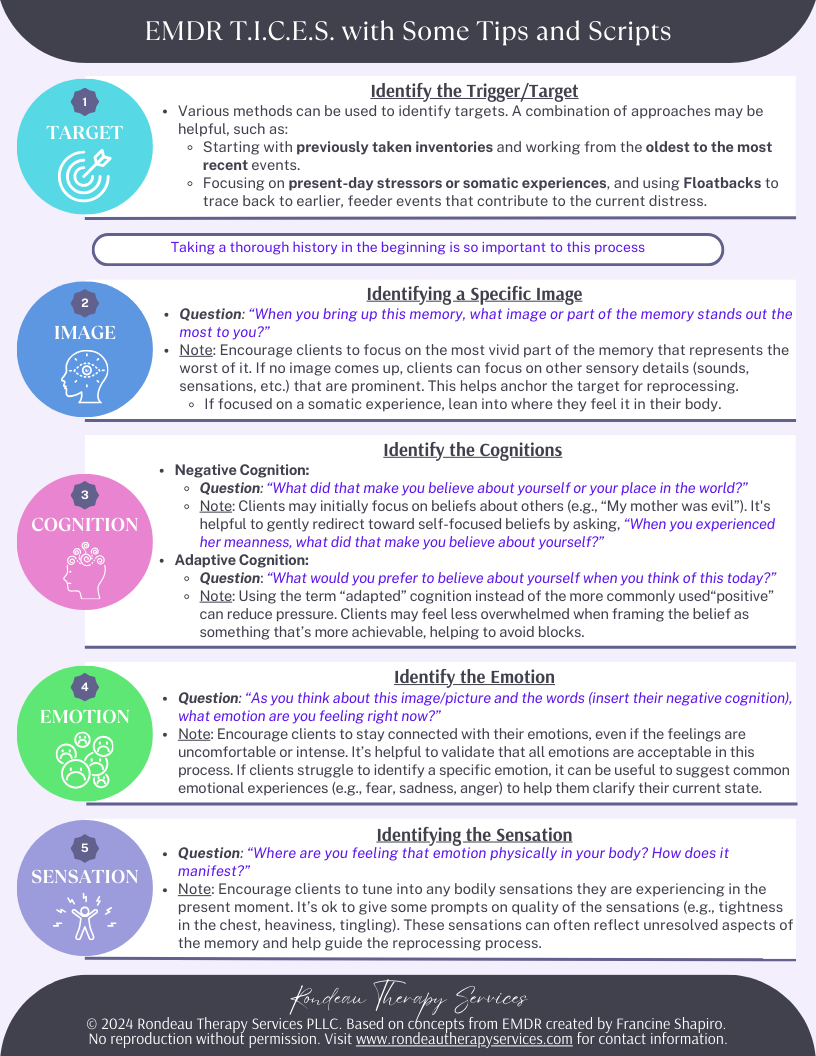 Free Therapeutic Resources for Clinicians | EMDR, IFS, Coping Tools ...