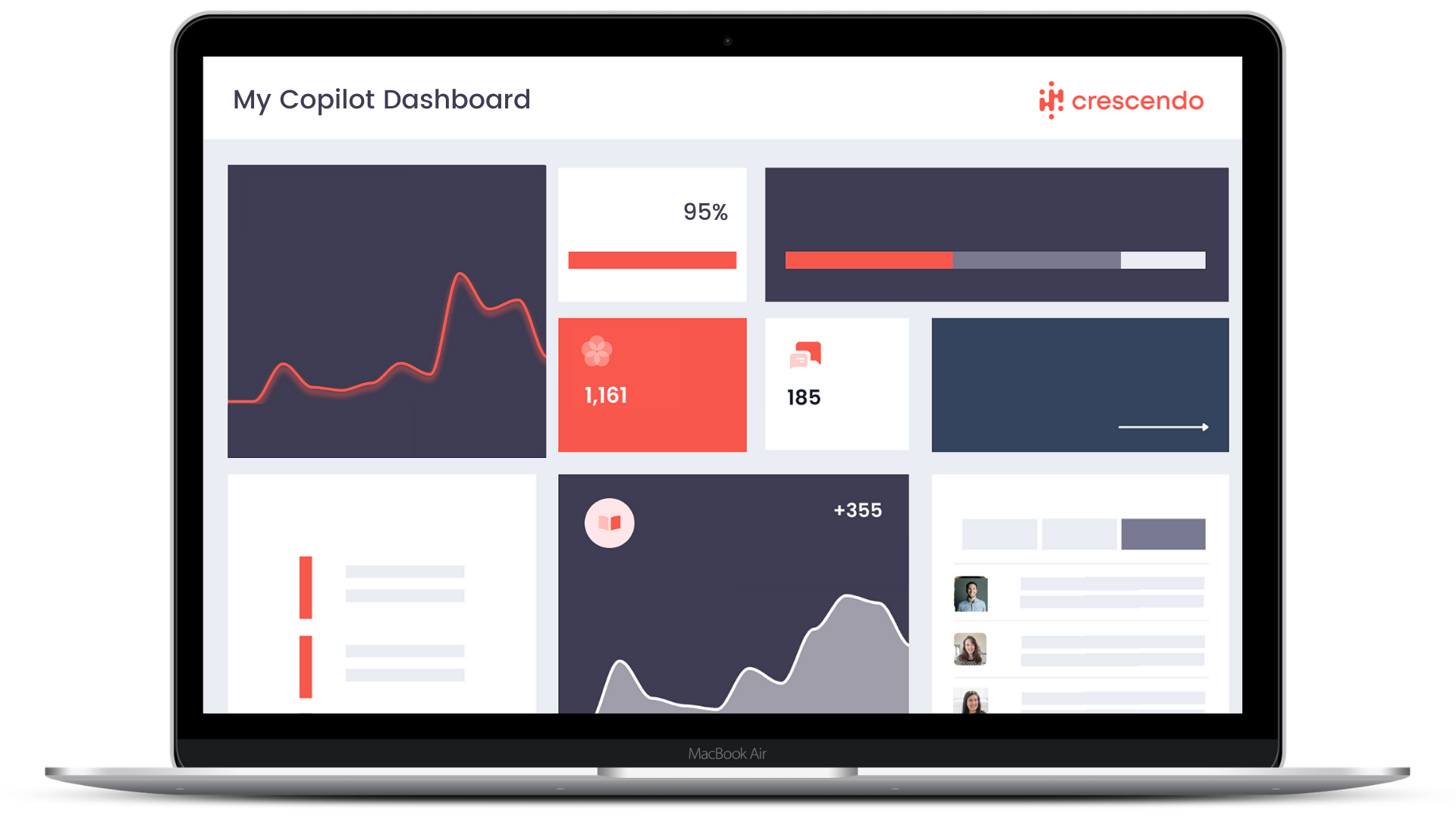Crescendo Copilot - AI-powered analytics for L&D — Crescendo
