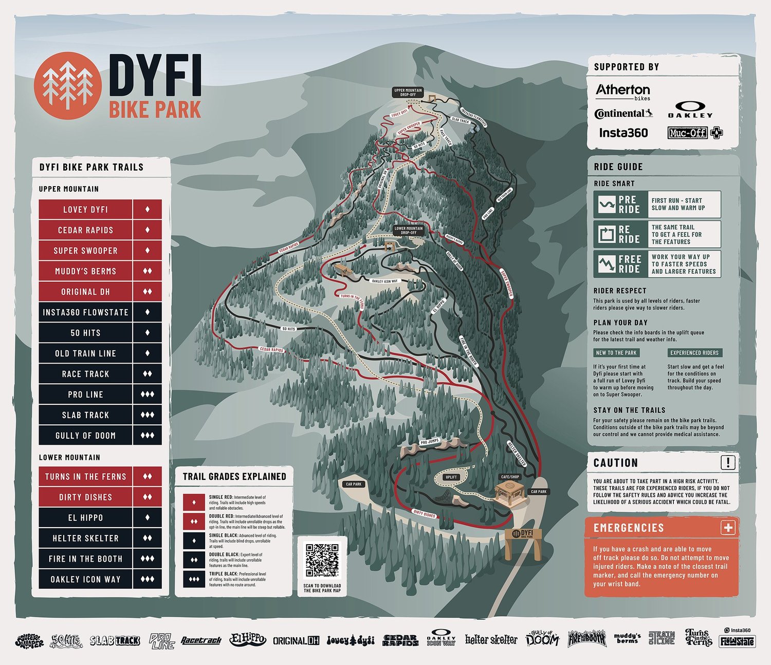Dyfi Bike Park - Trail Map — grabkowska