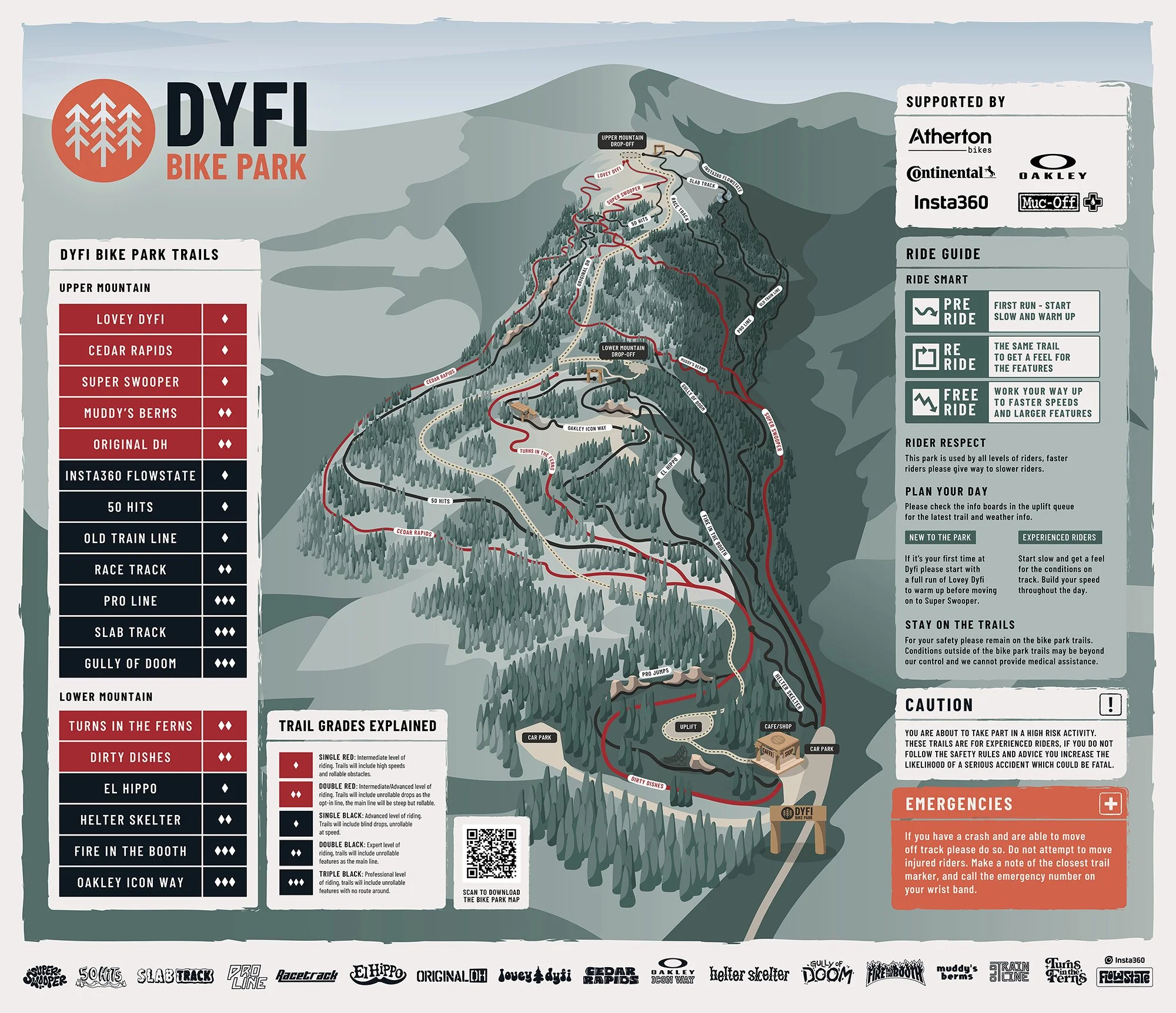 Dyfi Bike Park - Trail Map — grabkowska