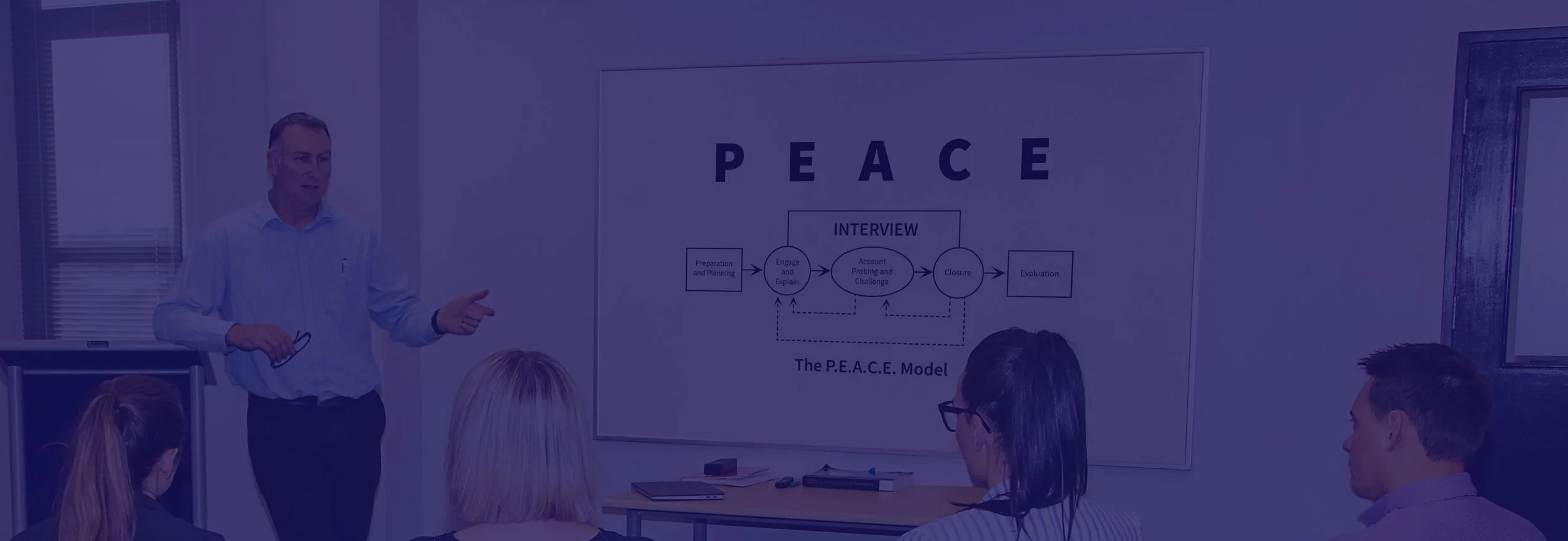 PEACE Investigative Interviewing Model - 1 Day introduction course - 5 ...