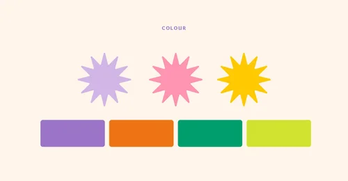 Rachel Emma Waring — Studio Coya