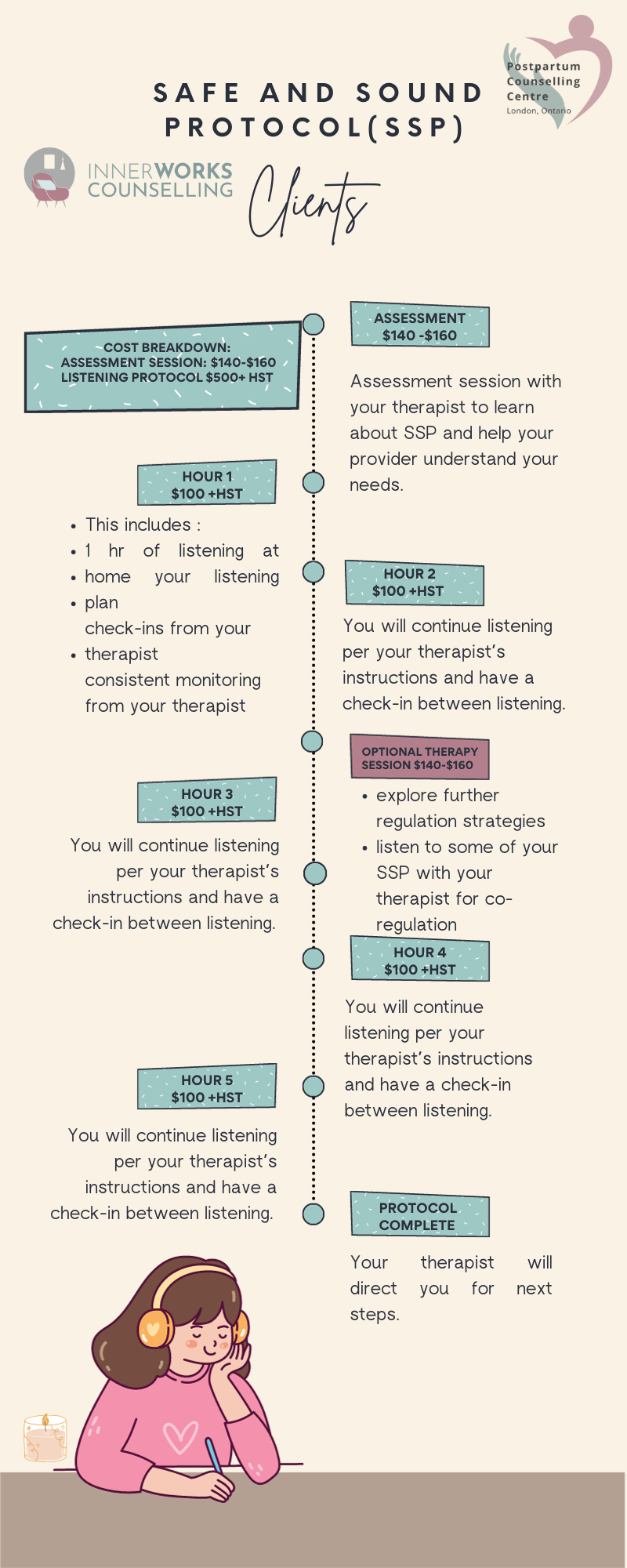 Safe and Sound Protocol | InnerWorks Counselling London