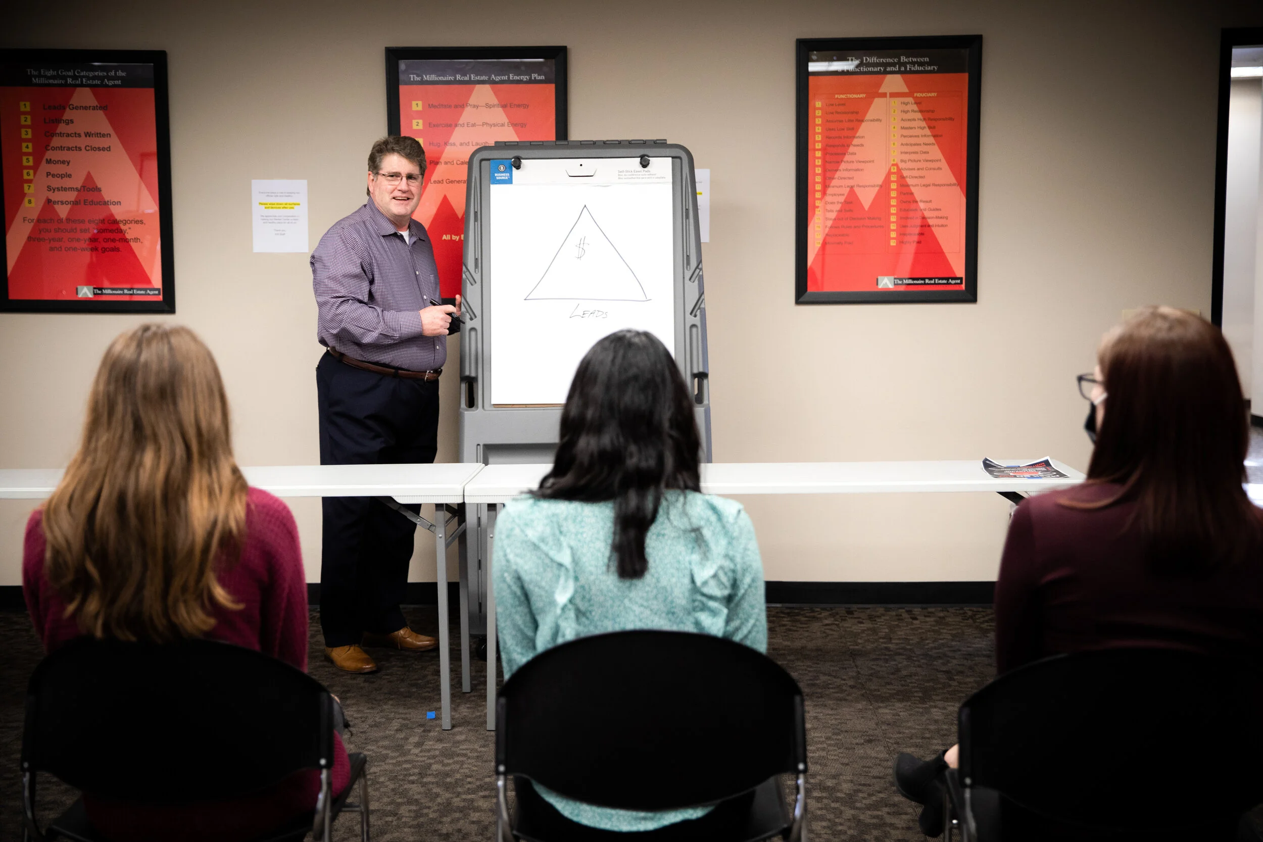 Best Real Estate Coaching team | Puyallup, WA — Dan Haeg