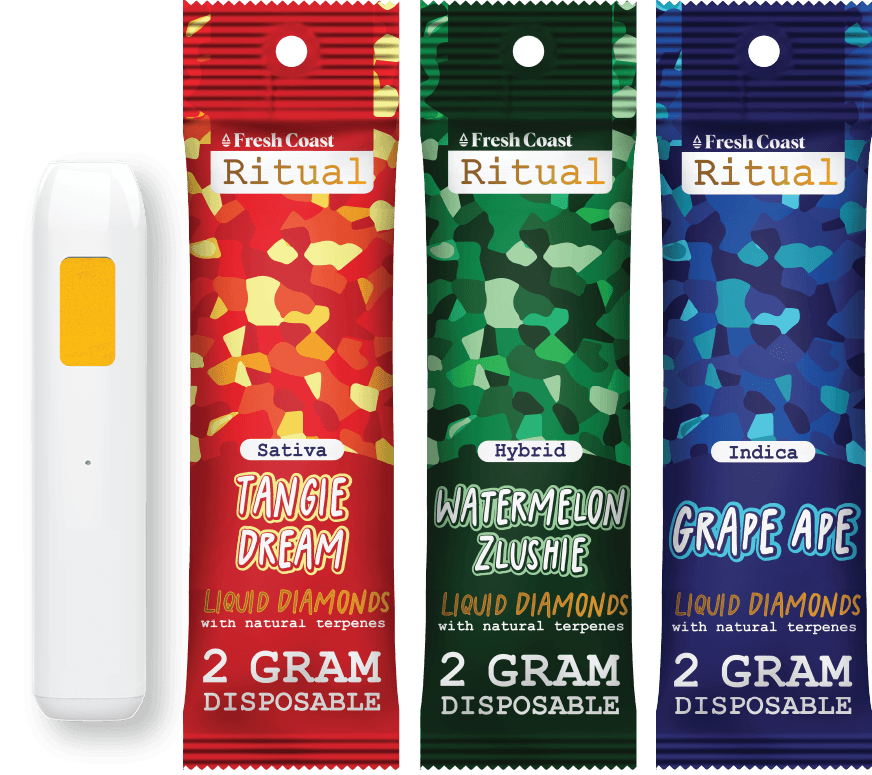 Fresh Coast Products — Fresh Coast