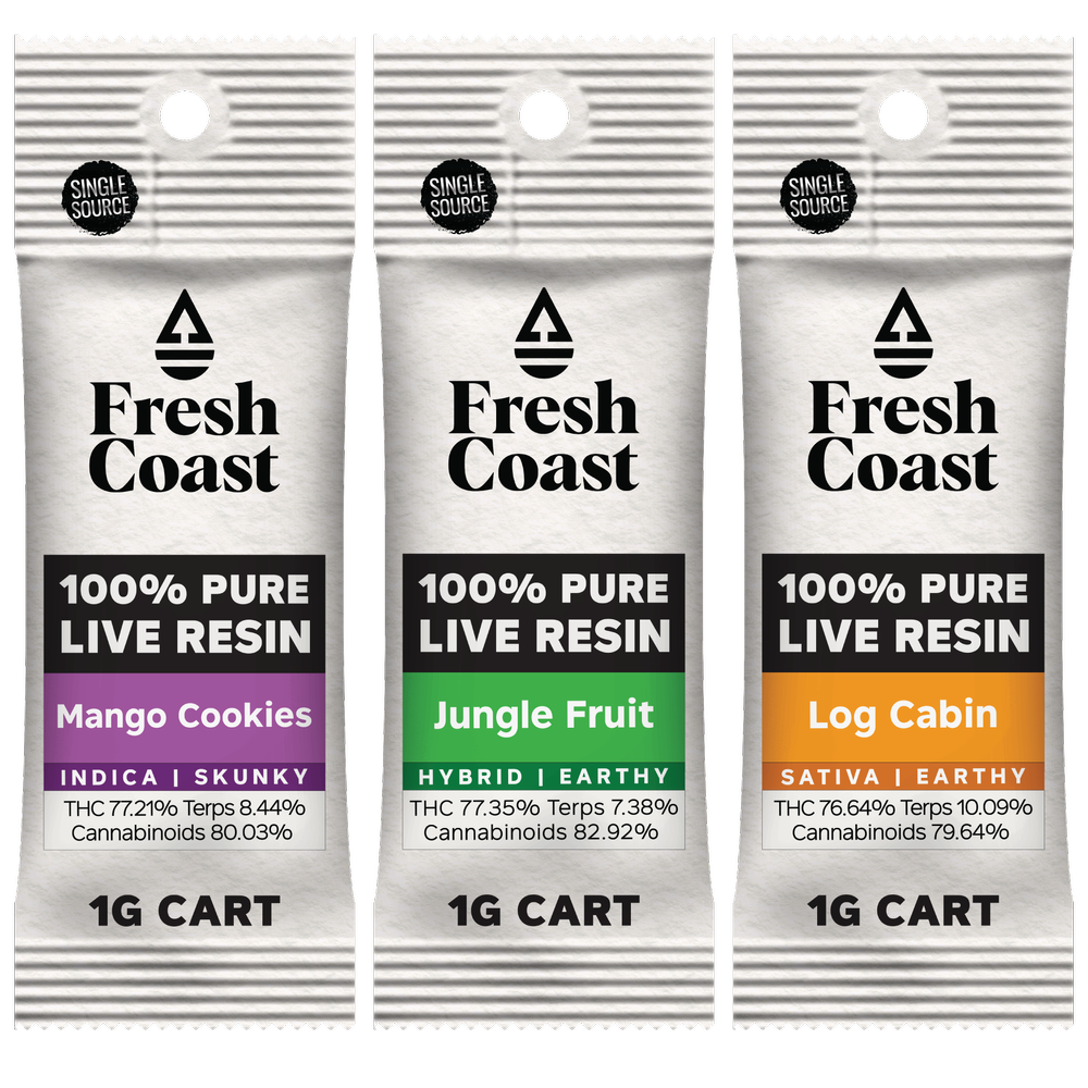 Fresh Coast - Fresh Coast Extract's homepage