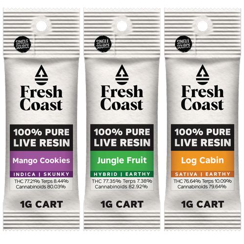 Fresh Coast - Fresh Coast Extract's homepage