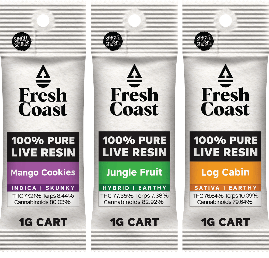 Fresh Coast Products — Fresh Coast