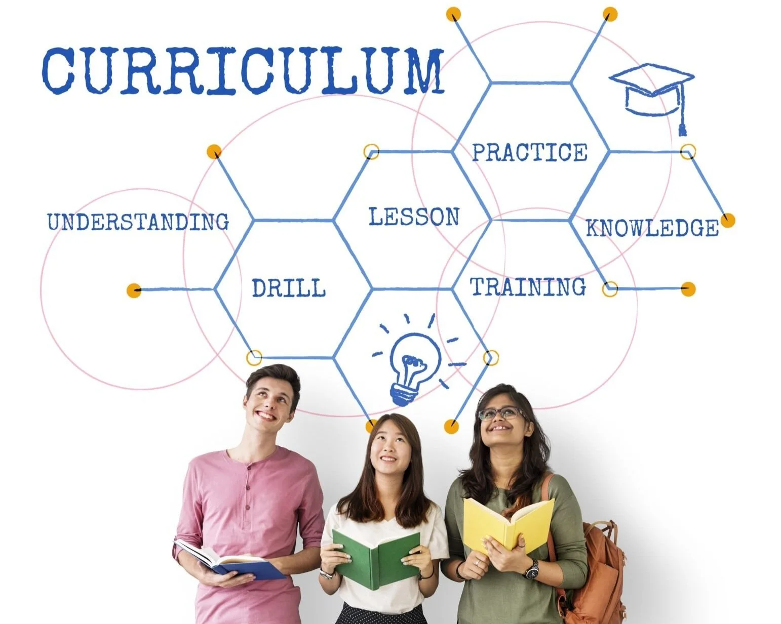 College UnMazed - Your Guide to Navigate the High School to College Maze