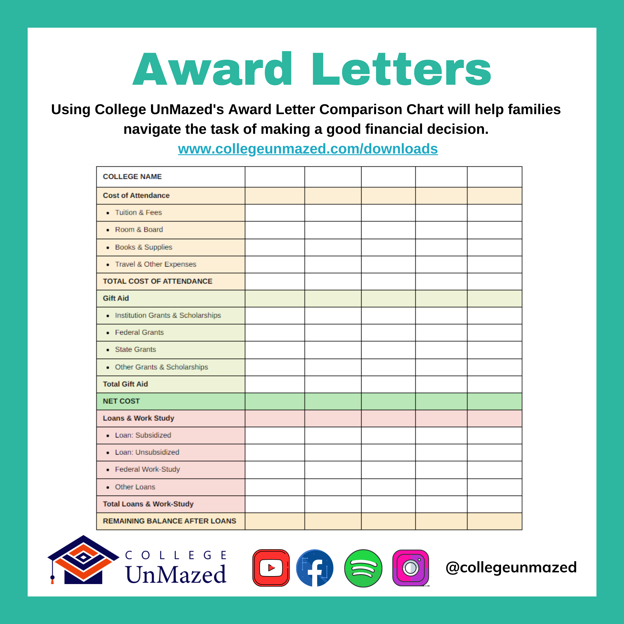 College Comparison Chart Template