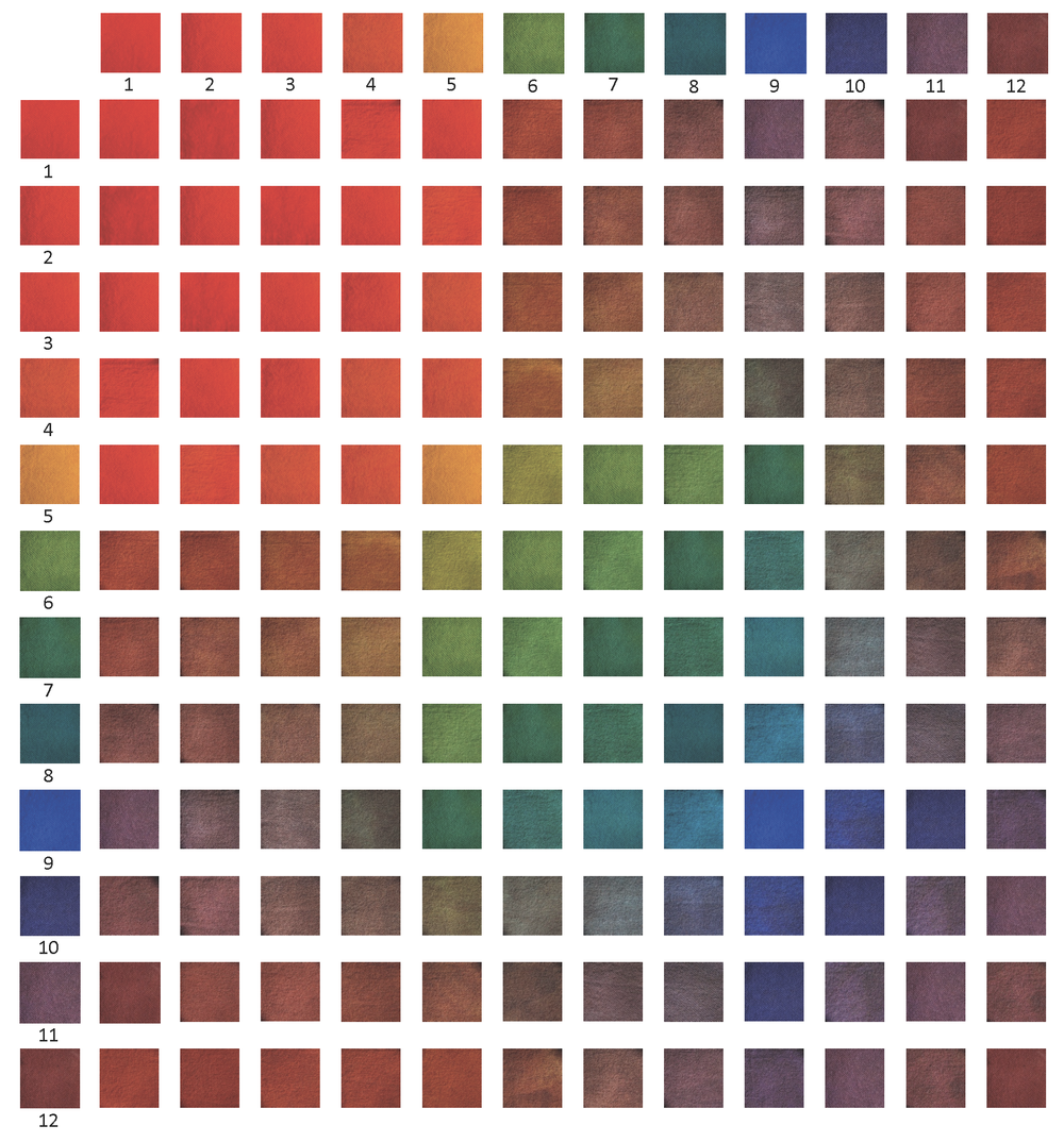 Old World Palette — April DeConick Art