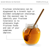 Why does fruit make me bloated? FRUCTOSE INTOLERANCE 101 — Functional ...