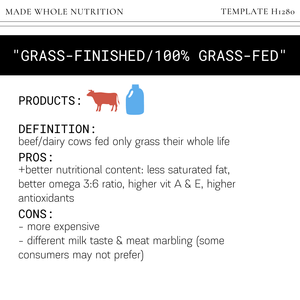 Is "Pasture-Raised" the same as “Grass-Fed”? (a breakdown of meat ...