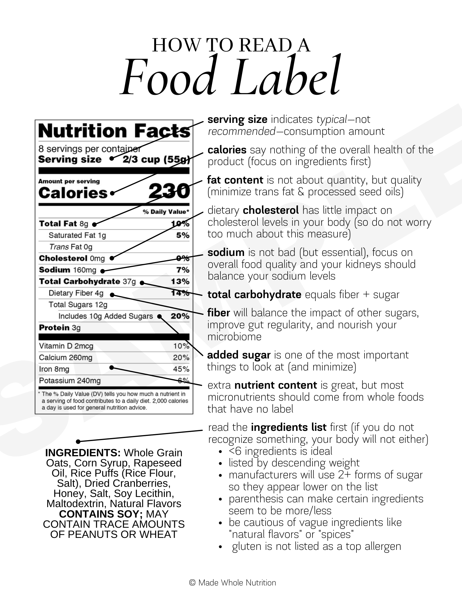 How To Read A Food Label Handout Functional Health Research How To Read A Food Label Handout Functional Health Research