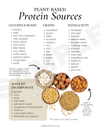 Sources of Calcium Handout — Functional Health Research + Resources ...