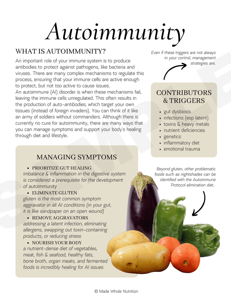 Constipation Handout — Functional Health Research + Resources — Made ...