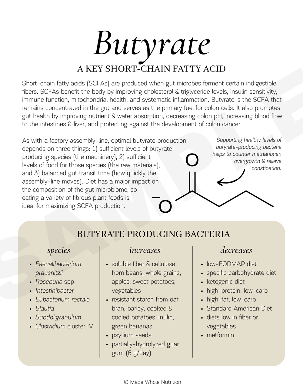 Sources of Insoluble Fiber Handout — Functional Health Research ...