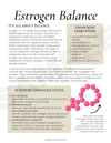 Hormone Hierarchy Handout — Functional Health Research + Resources ...