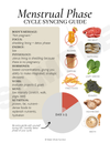 Lifestyle Support (handout bundle) — Functional Health Research ...