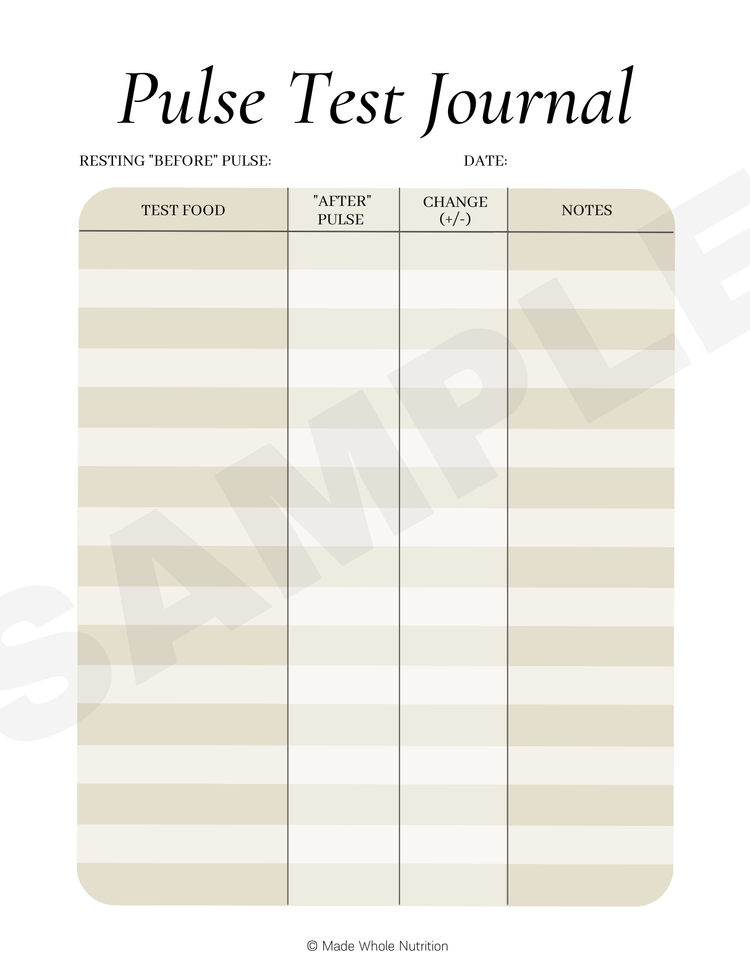 Reintroductions (Method + Journal) — Functional Health Research ...