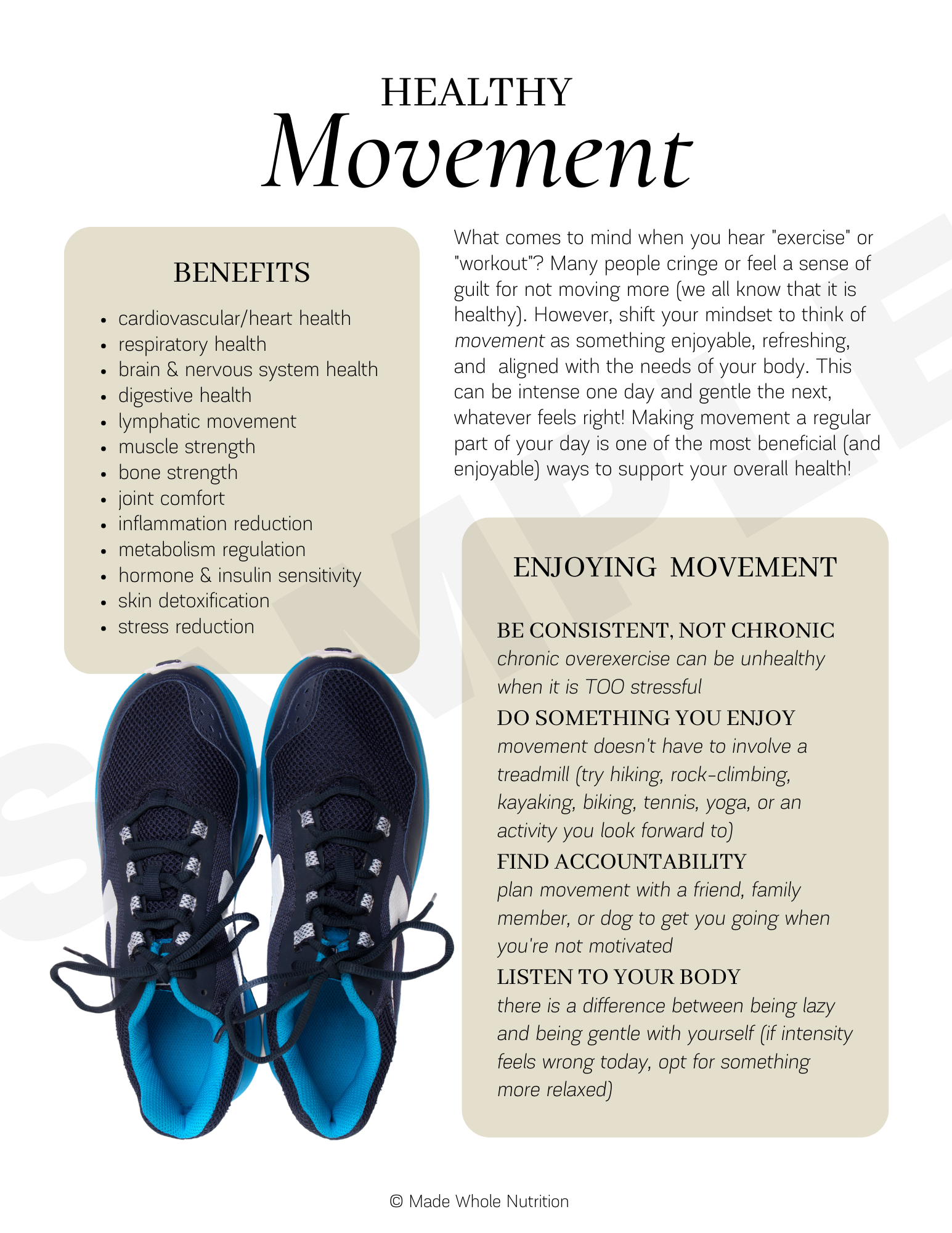 All Handouts Bundle — Functional Health Research + Resources — Made ...