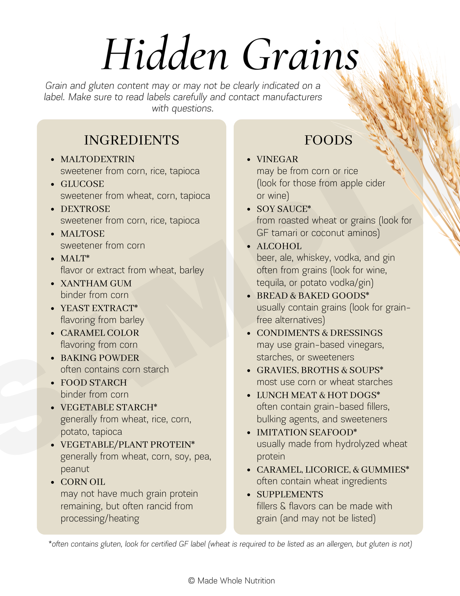 Common Food Additives Handout — Functional Health Research + Resources ...