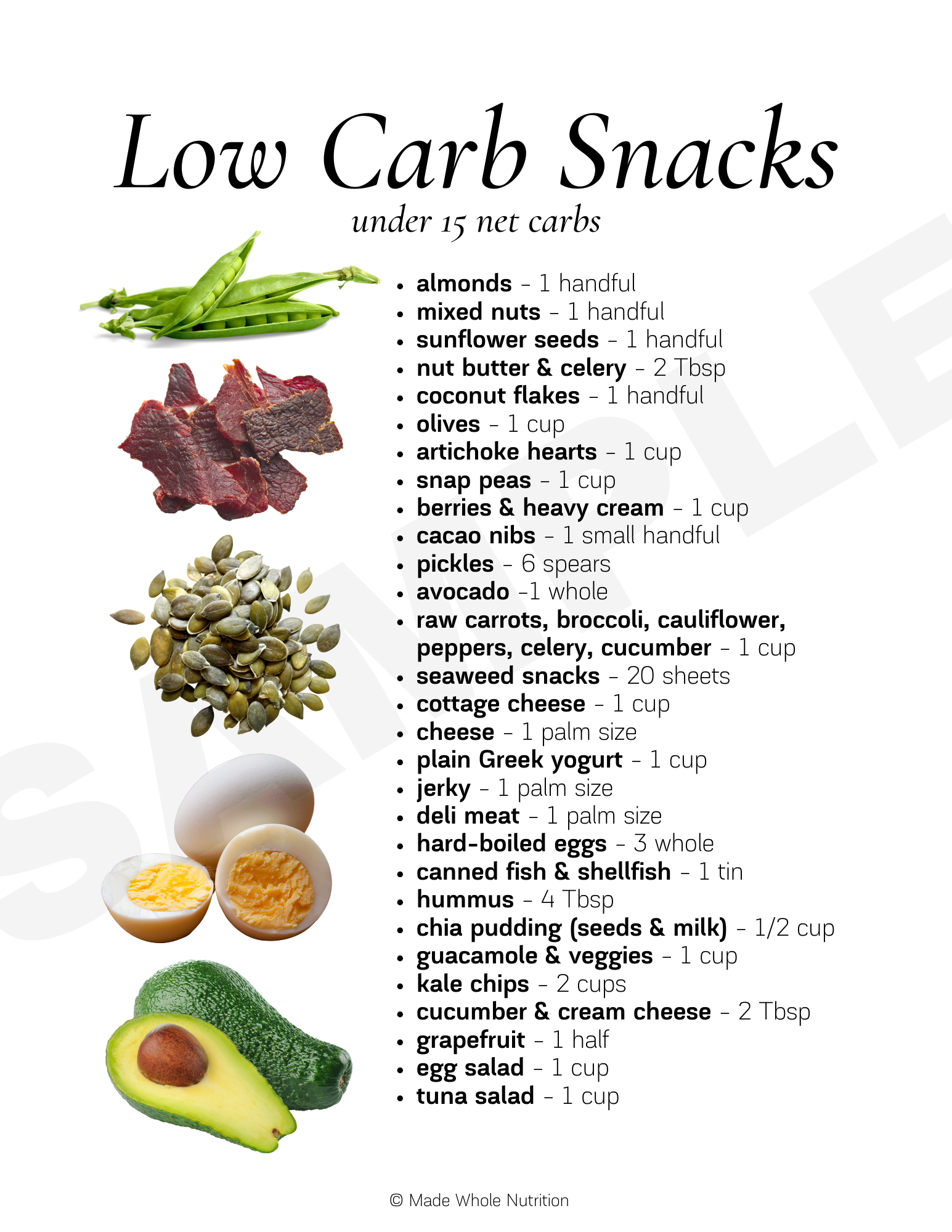 Fueling Snacks Handout Functional Health Research Resources Made