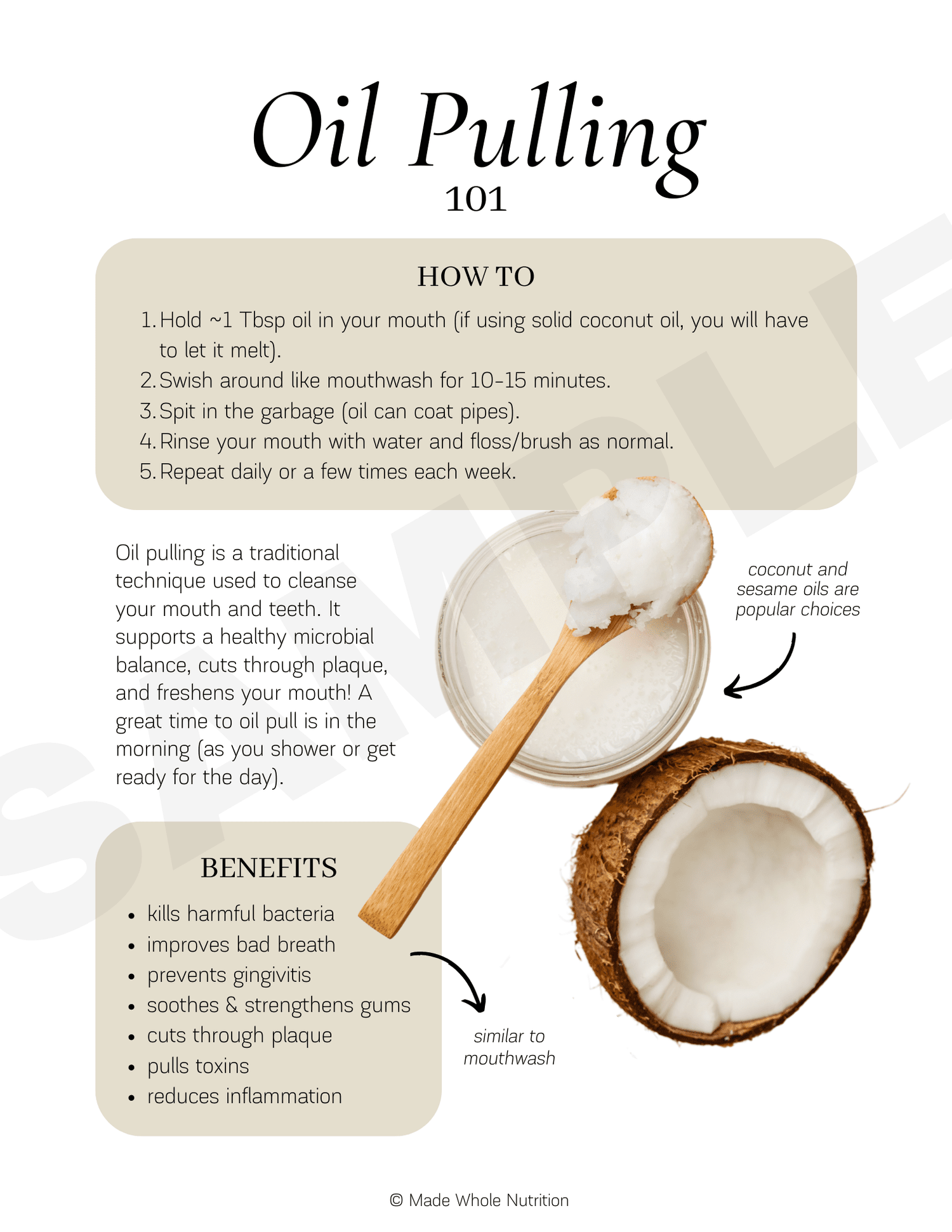 Intermittent Fasting Handout — Functional Health Research + Resources ...