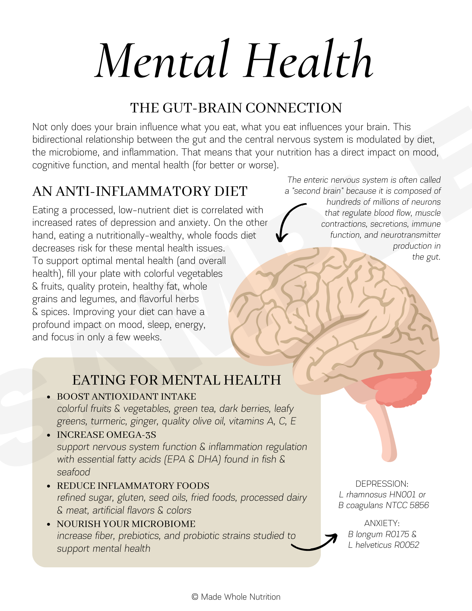 EFT Tapping Handout — Functional Health Research + Resources — Made ...