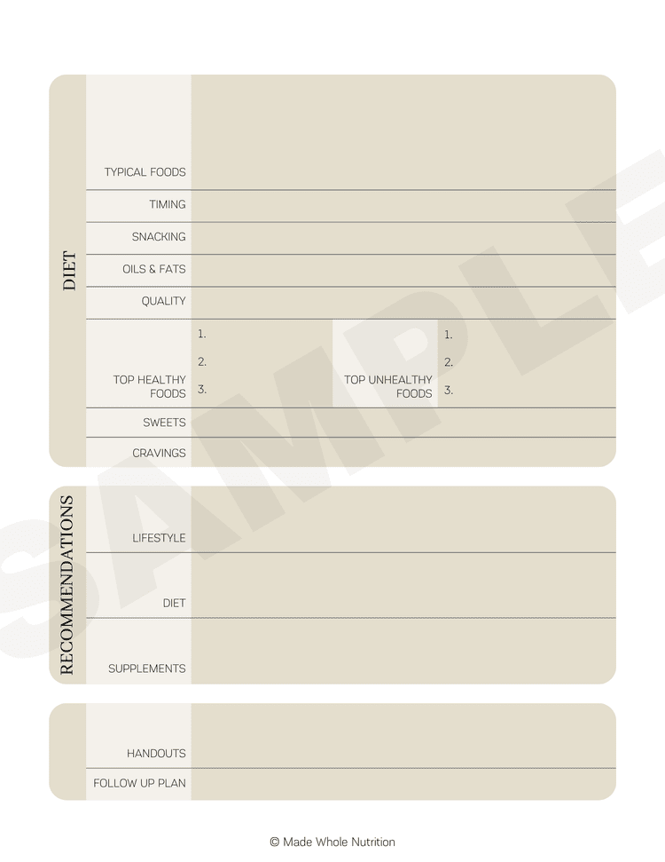 Healing Roadmap Handout — Functional Health Research + Resources — Made ...