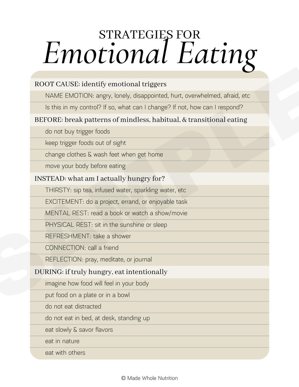 20 Strategies for EMOTIONAL EATING — Functional Health Research ...