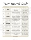 Sources of Calcium Handout — Functional Health Research + Resources ...