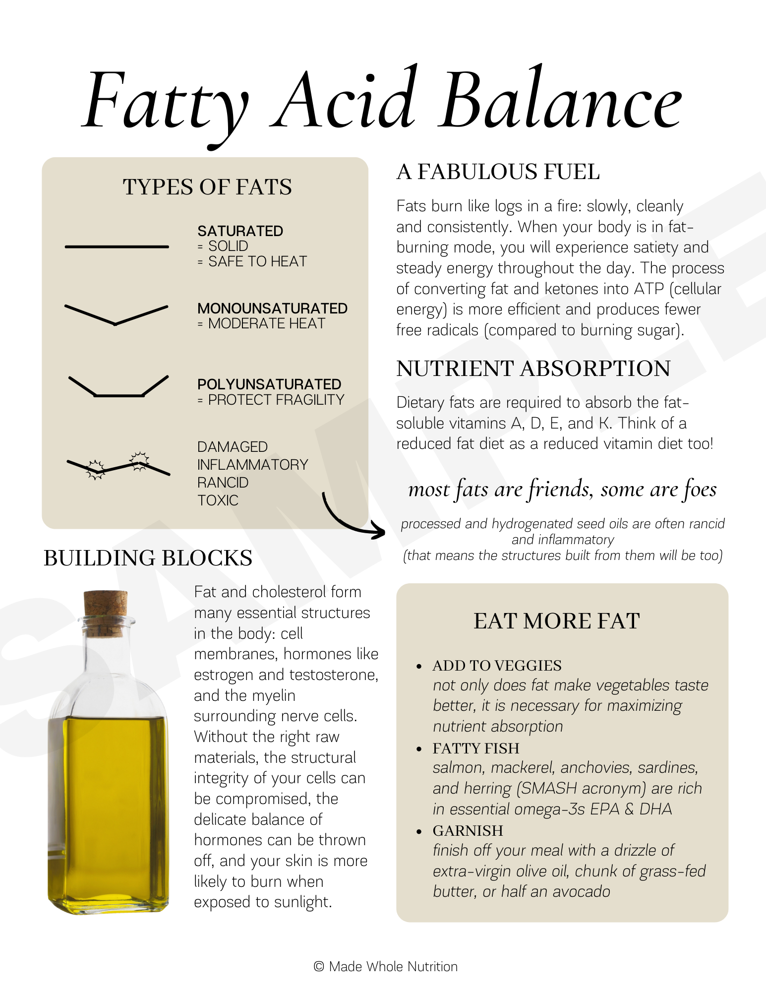 Fatty Acid Balance Foundation Handout — Functional Health Research ...